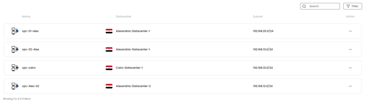 SkyGate Cloud | Private, Secure & High-Performance Cloud Solutions